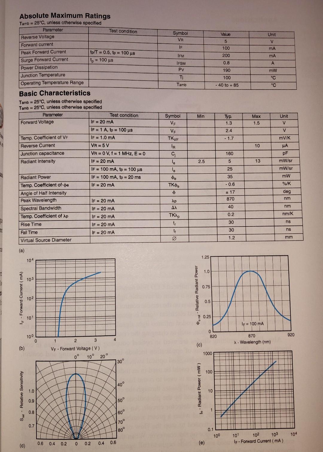 Refer to the LED datasheet in fig 3-34. Pg127 a) Can | Chegg.com
