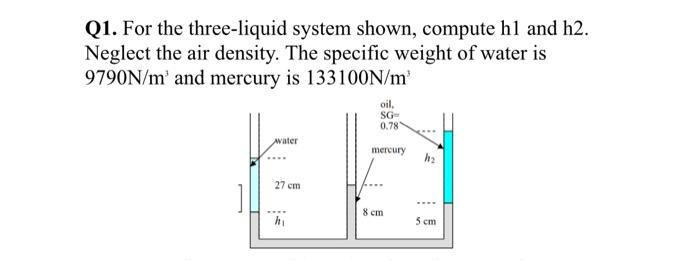 Solved Q1. For the three-liquid system shown, compute h1 and | Chegg.com