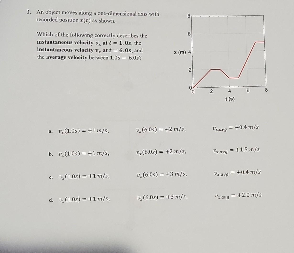 Solved An object moves along a one-dimensional axis with | Chegg.com