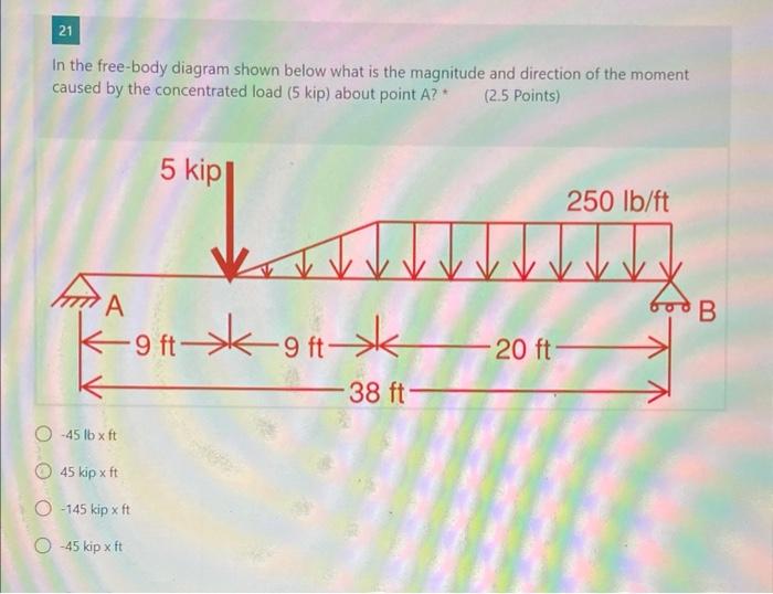 Solved In the free-body diagram shown below what is the | Chegg.com