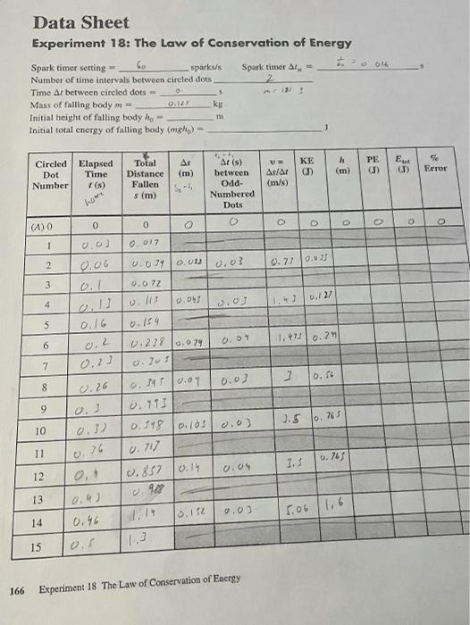 Solved Experiment 18: the law of conservation of energy how | Chegg.com