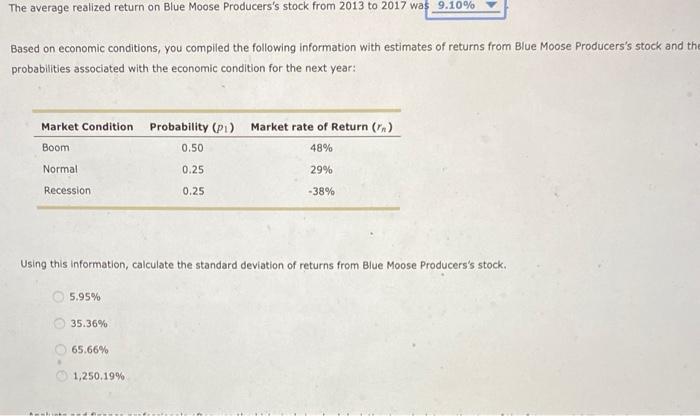 Solved The average realized return on Blue Moose Producers's | Chegg.com