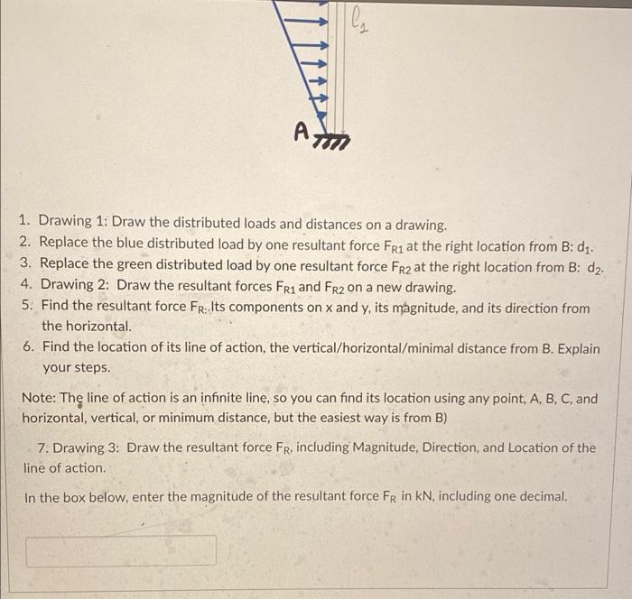 Solved A structure is submitted to two distributed loads: • | Chegg.com