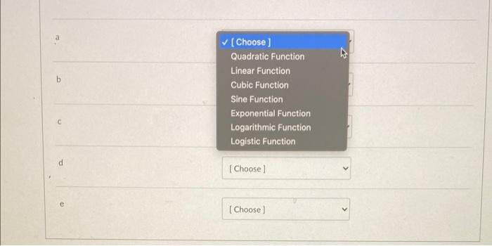 Solved Match the type of function shown in each graph. (Each | Chegg.com