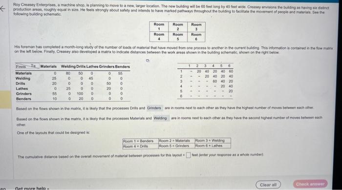 Solved Roy Creasey Enterprises, a machine shop, is planning | Chegg.com