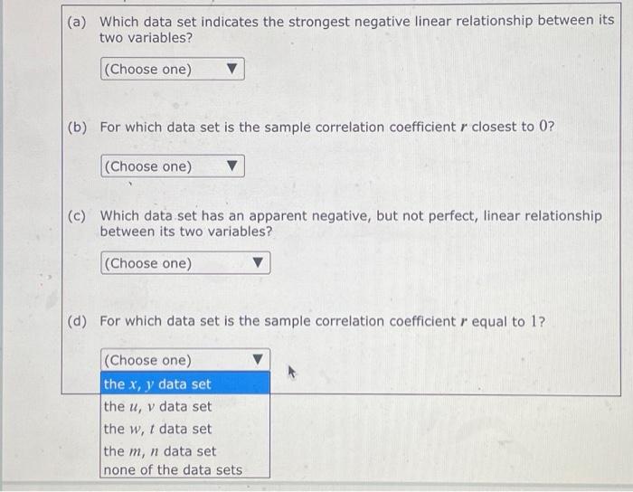 Solved Figure 1(a) Which data set indicates the strongest | Chegg.com