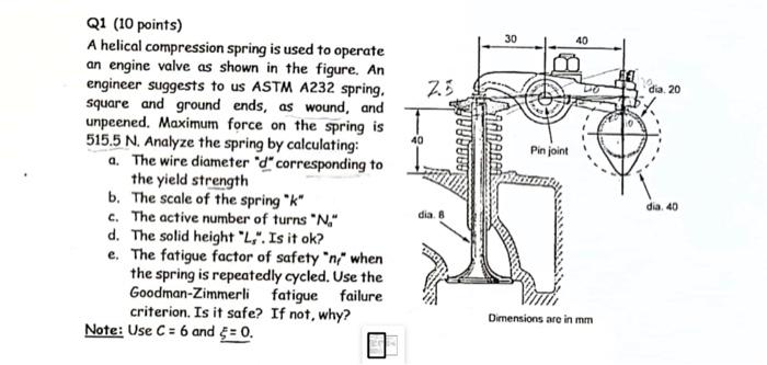 Solved Q1 (10 points) A helical compression spring is used | Chegg.com