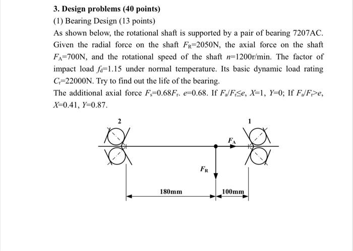 Solved 3. Design problems (40 points) (1) Bearing Design (13 | Chegg.com