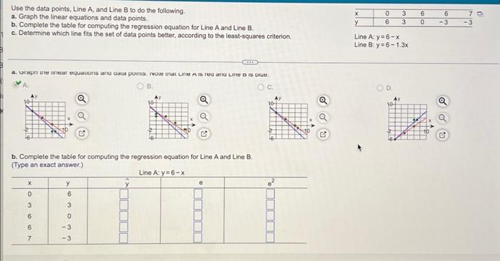 Solved Use the data points, Line A, and Line B to do the | Chegg.com