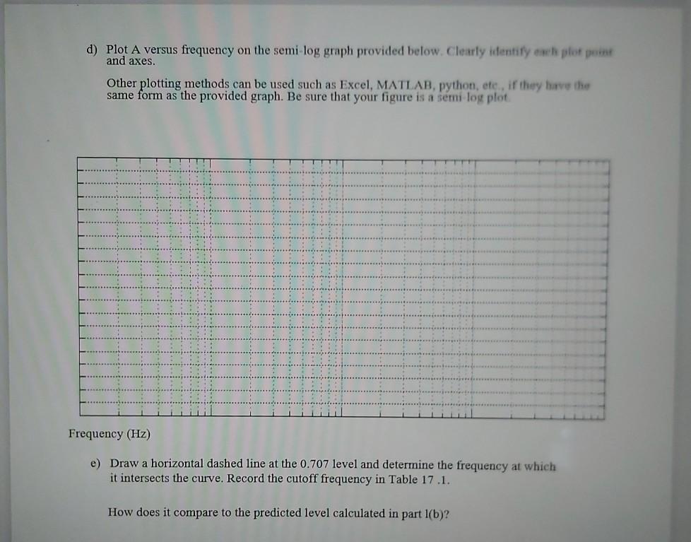 Solved Part 1 High Pass R C Filter A Using Circuitlab