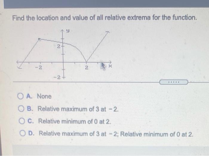 Solved Find the location and value of all relative extrema | Chegg.com