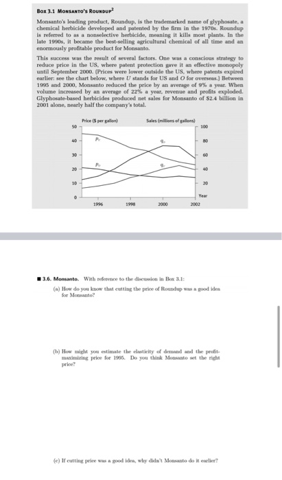 Solved Box 3.1 MONSANTO'S ROUNDUP? Monsanto's leading | Chegg.com