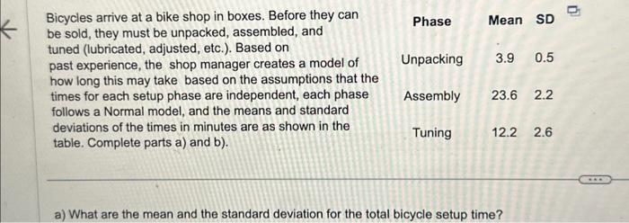 Solved Use the Normal model N(101,10) for the IQs of sample | Chegg.com