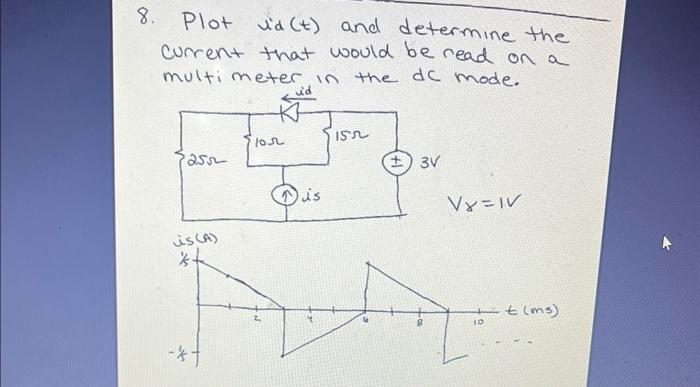 Solved 8. Plot vi(t) and determine the current that would be | Chegg.com