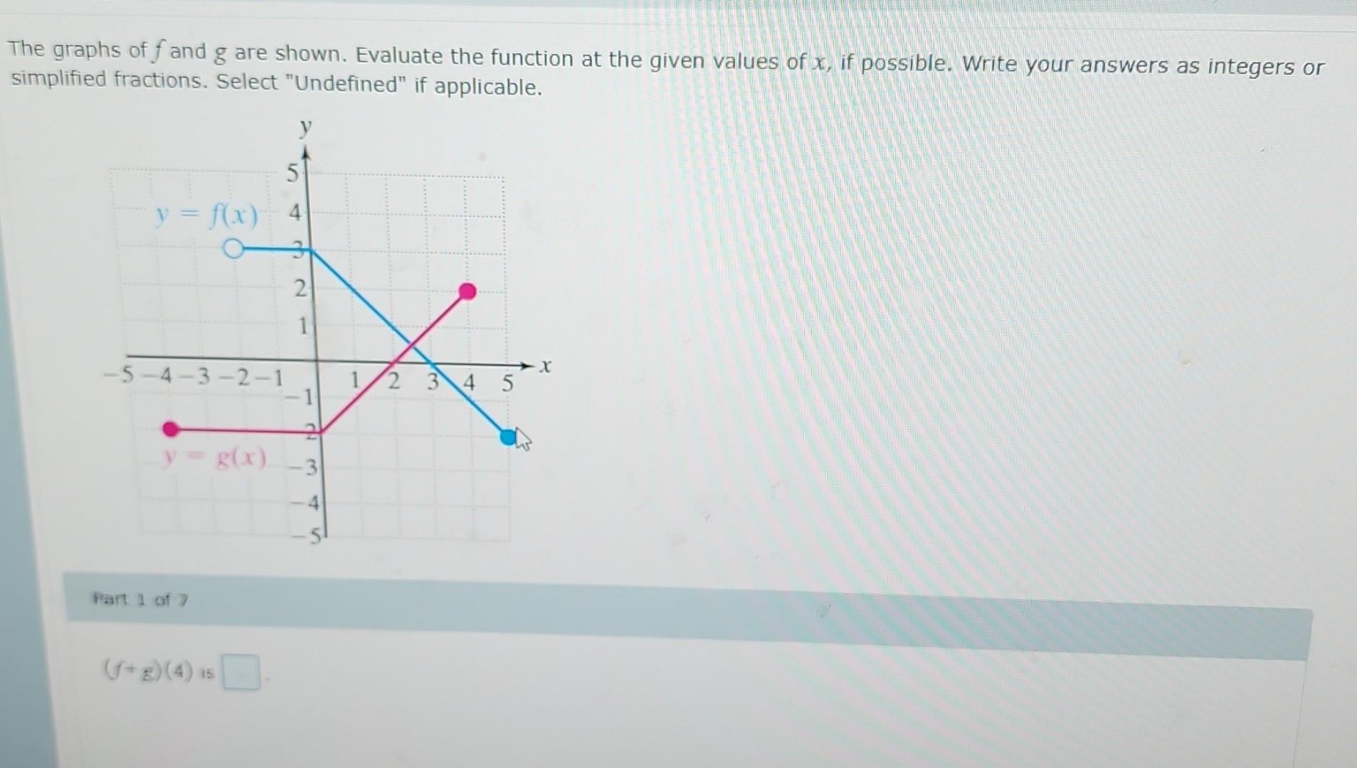 Solved The graphs off and g are shown. Evaluate the function | Chegg.com