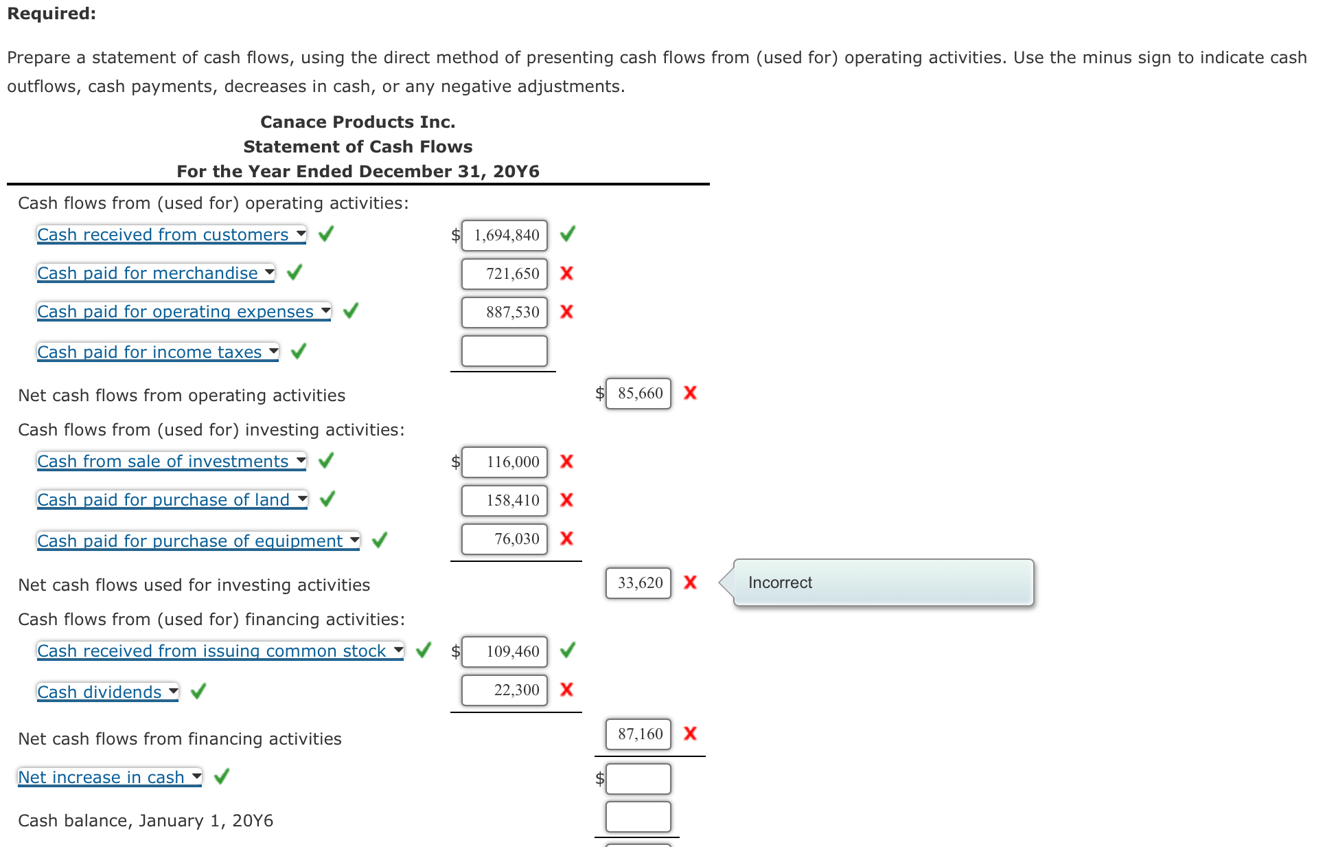 Solved Statement of Cash Flows—Direct Method The comparative | Chegg.com