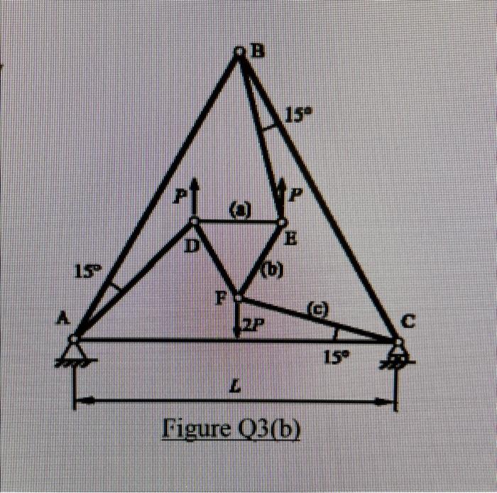 Solved Figure Q3(b) | Chegg.com