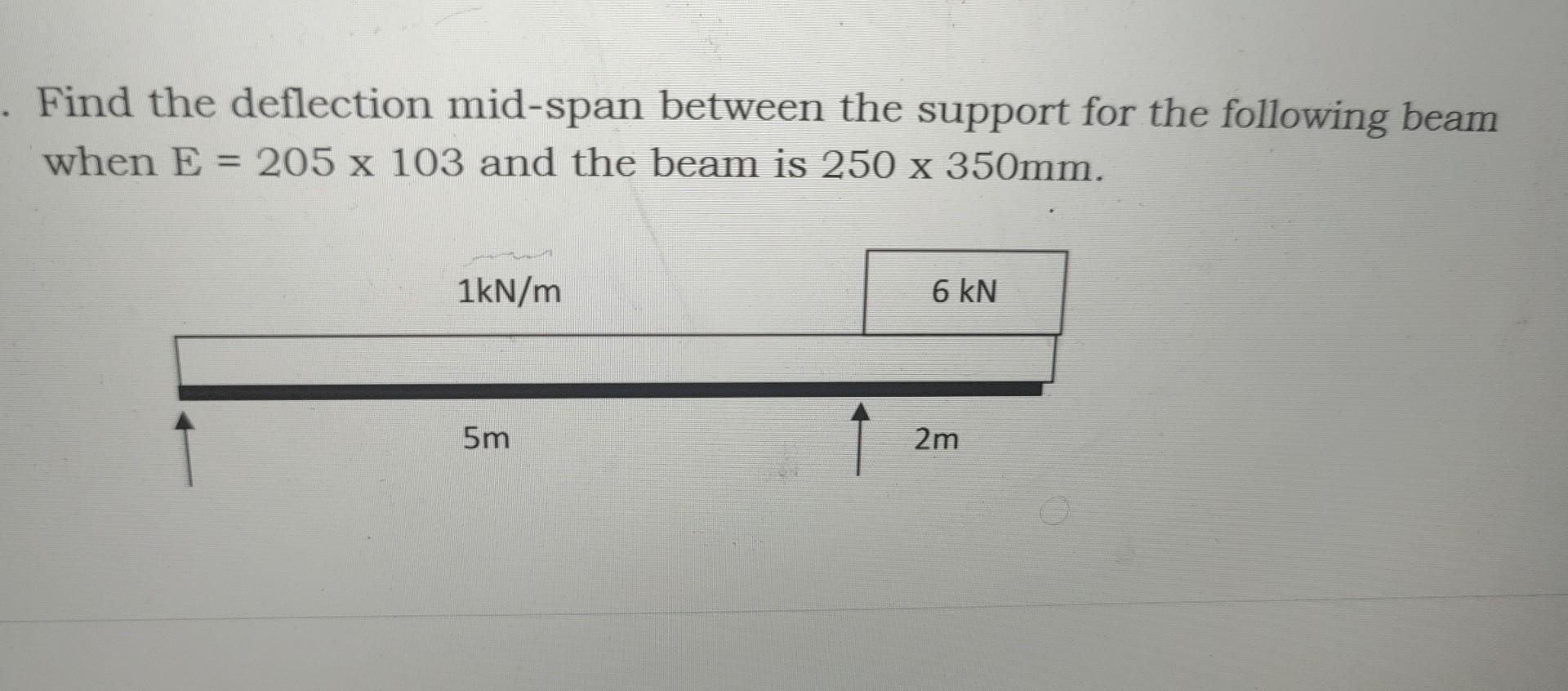 Solved Find the deflection mid-span between the support for | Chegg.com