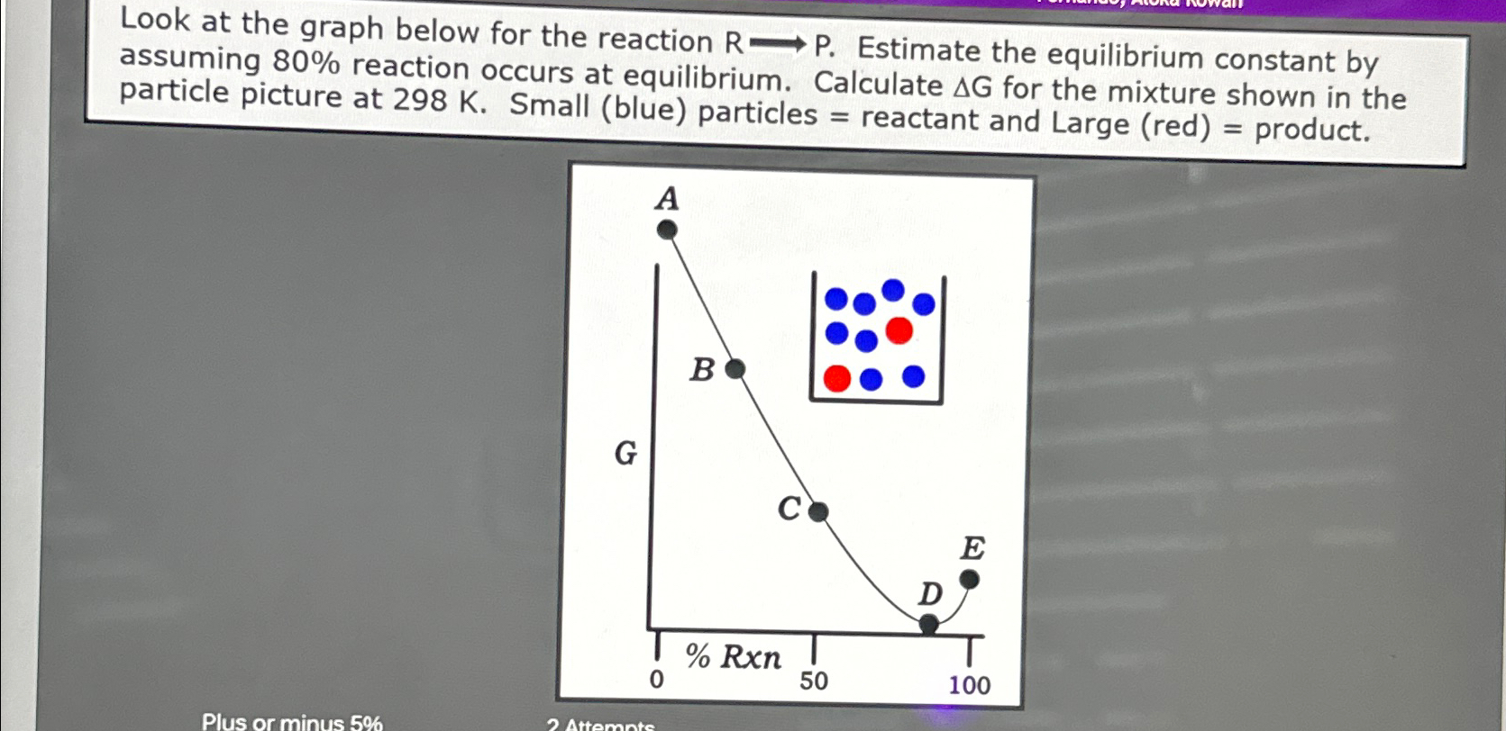 Solved Look at the graph below for the reaction | Chegg.com