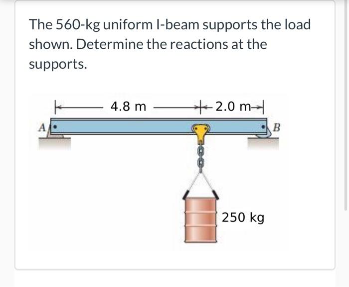 Solved The first task is to construct the free-body diagram. | Chegg.com
