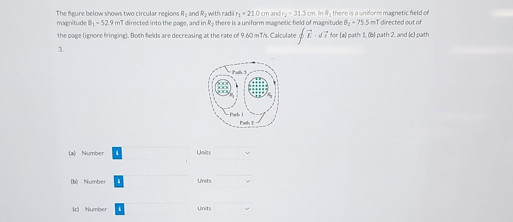 Solved The figure below shows two circular regions R1 and R2 | Chegg.com