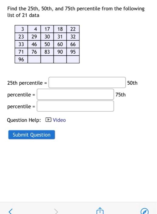 Solved Find the 25th, 50th, and 75th percentile from the | Chegg.com