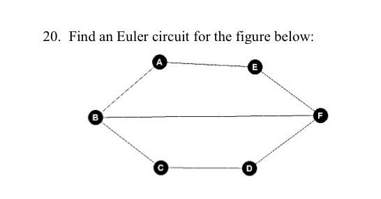 Solved 20. Find an Euler circuit for the figure below: | Chegg.com