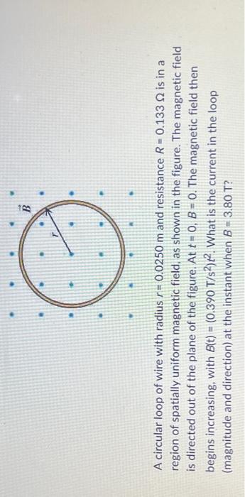 Solved A circular loop of wire with radius r=0.0250 m and | Chegg.com