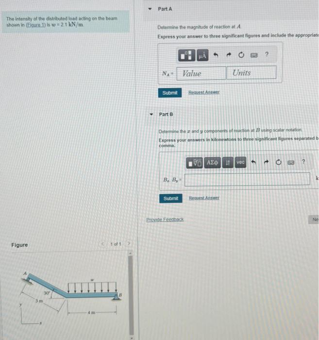 Solved The intensity of the distributed load acting on the | Chegg.com
