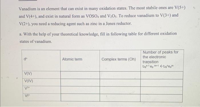 Solved Vanadium is an element that can exist in many | Chegg.com