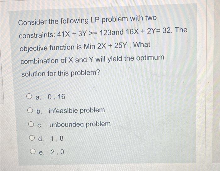 Solved Consider the following LP problem with two | Chegg.com