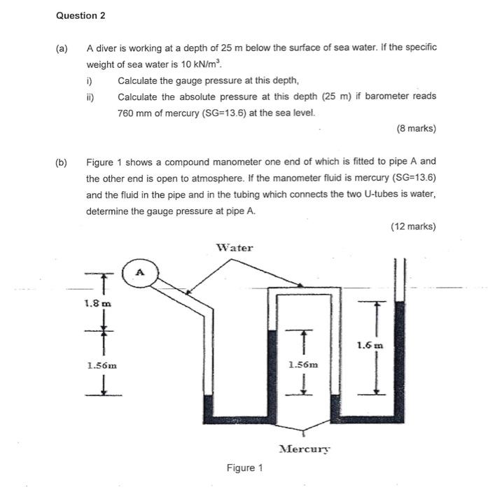 Solved (a) A tank of liquid Q has a weight of 9810 N and | Chegg.com