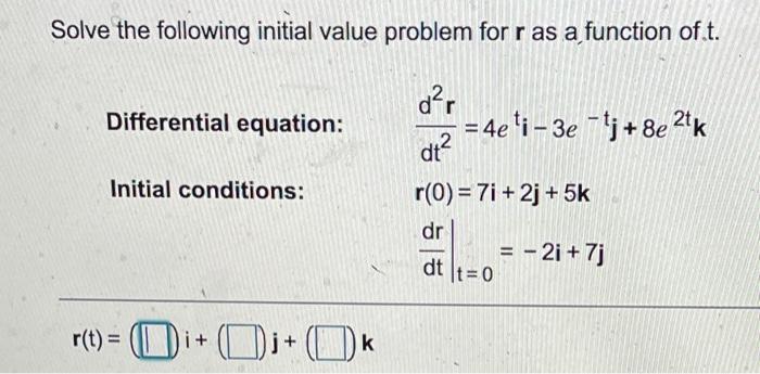 Solved Solve the following initial value problem for r as a | Chegg.com