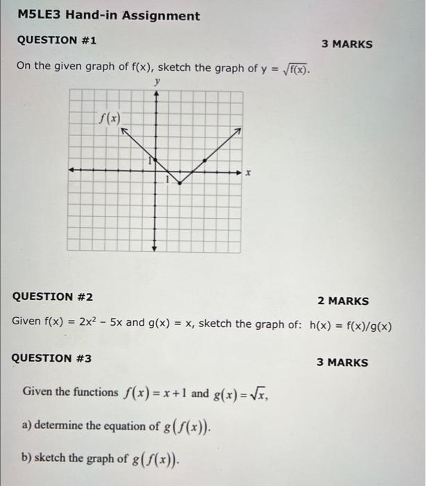 Solved On the given graph of f(x), sketch the graph of | Chegg.com