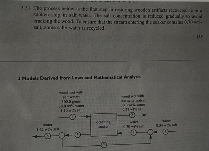 Solved 3.31 The process below is the first step in restoring | Chegg.com