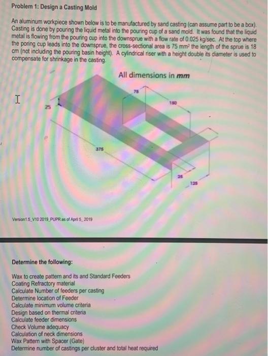 Solved Problem 1: Design a Casting Mold An aluminum | Chegg.com