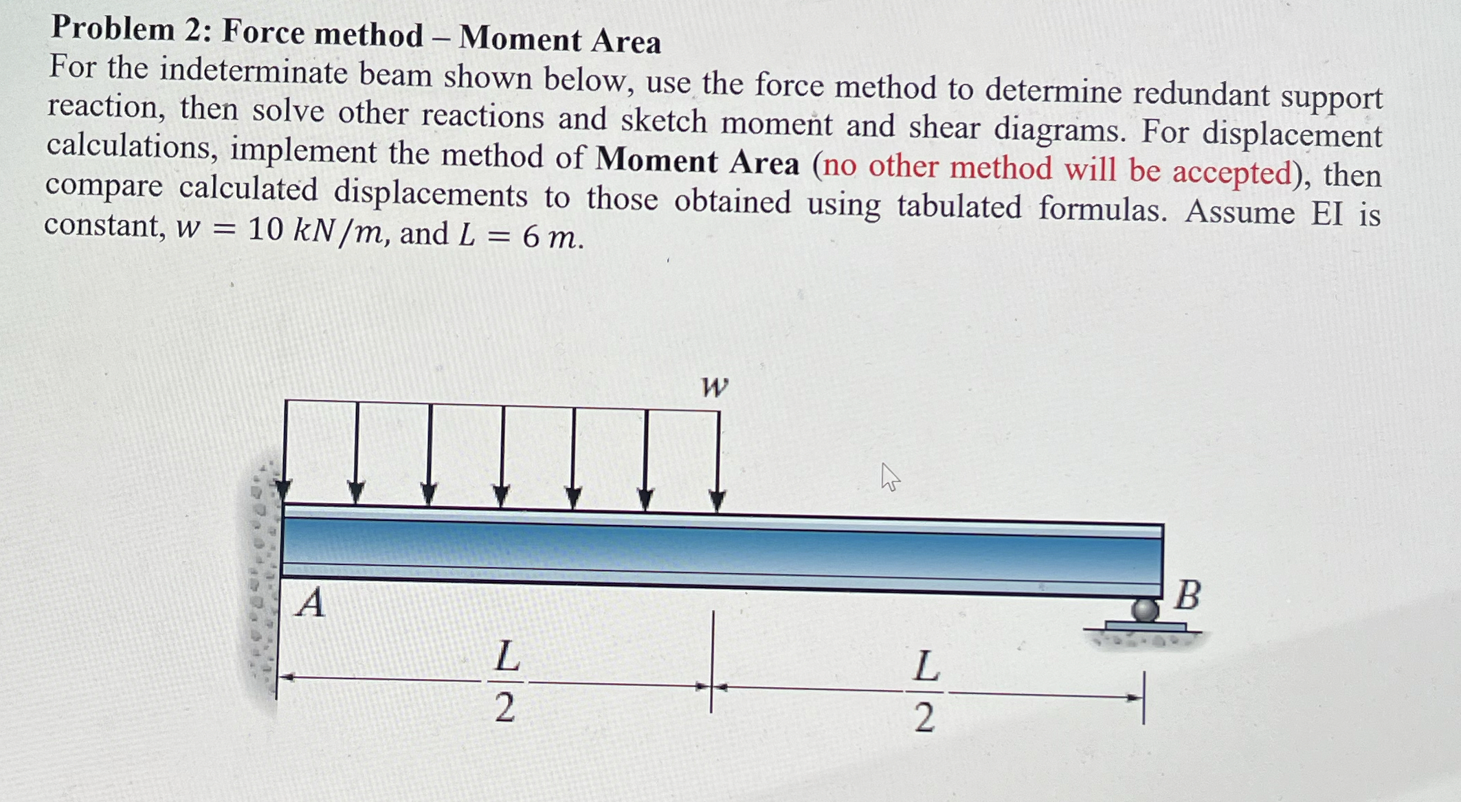 Solved Problem 2: Force method - ﻿Moment AreaFor the | Chegg.com