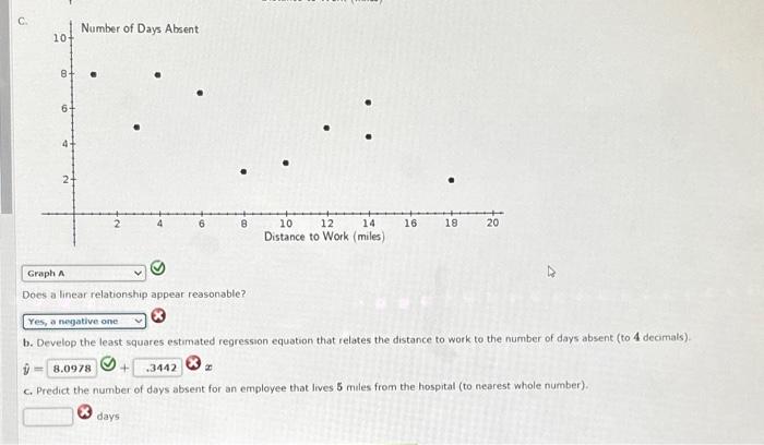 Solved A large city hospital conducted a study to | Chegg.com