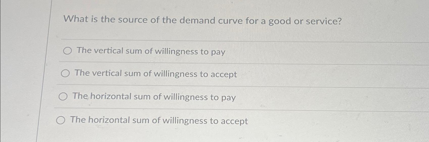 Solved What is the source of the demand curve for a good or | Chegg.com