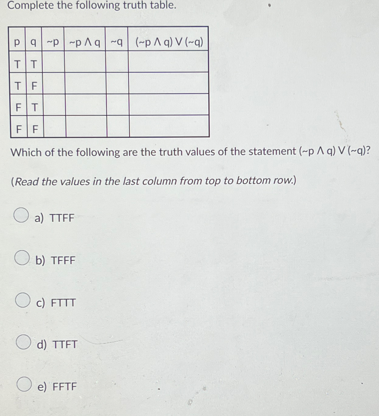 Solved Complete the following truth | Chegg.com