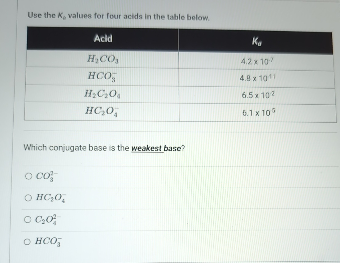 Solved Use the Ka ﻿values for four acids in the table | Chegg.com
