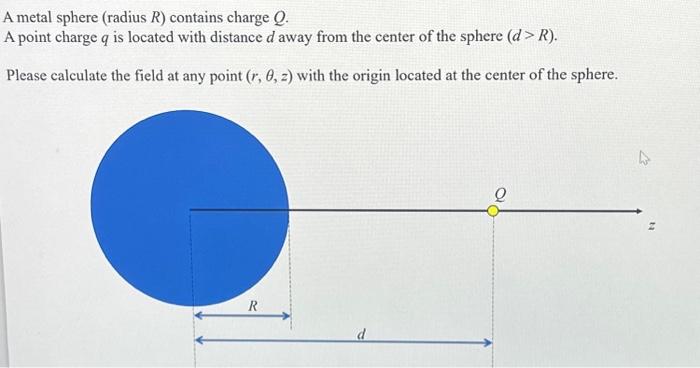 Solved A metal sphere (radius R) contains charge Q. A point | Chegg.com