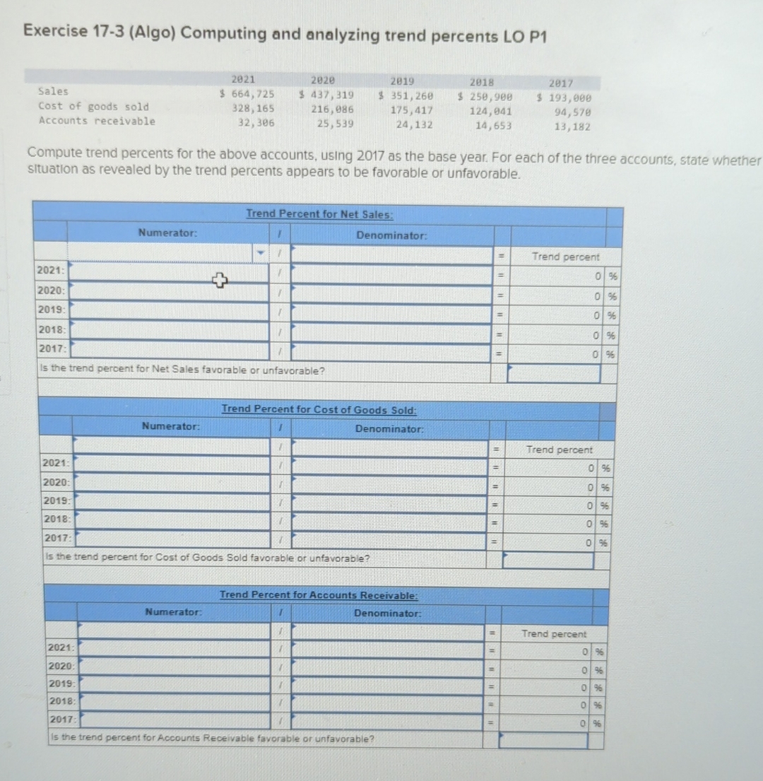 Solved Exercise 17-3 (Algo) Computing and analyzing trend | Chegg.com Solved Exercise 17-3 (Algo) Computing and analyzing trend | Chegg.com