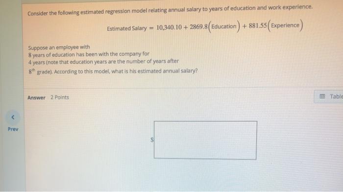 Solved Consider the following estimated regression model | Chegg.com