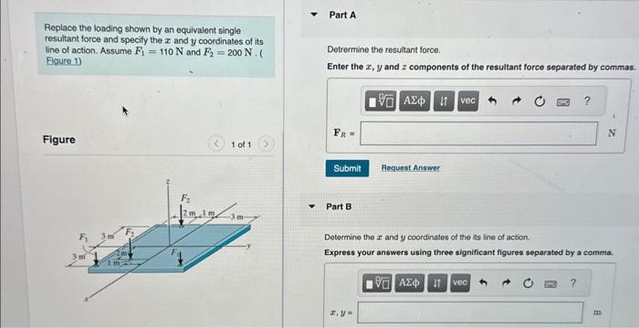 Solved Replace the loading shown by an equivalent single | Chegg.com