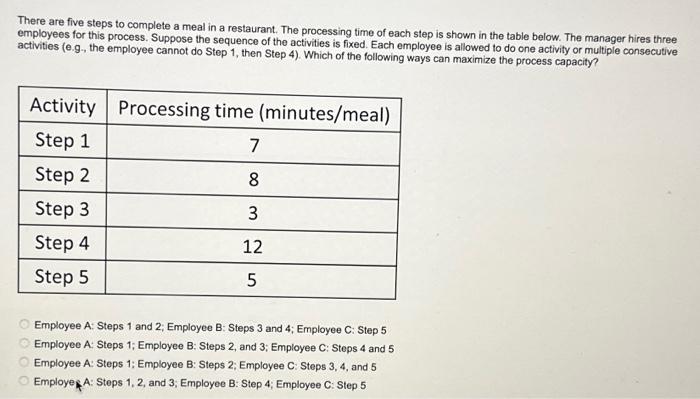 Solved There are five steps to complete a meal in a | Chegg.com
