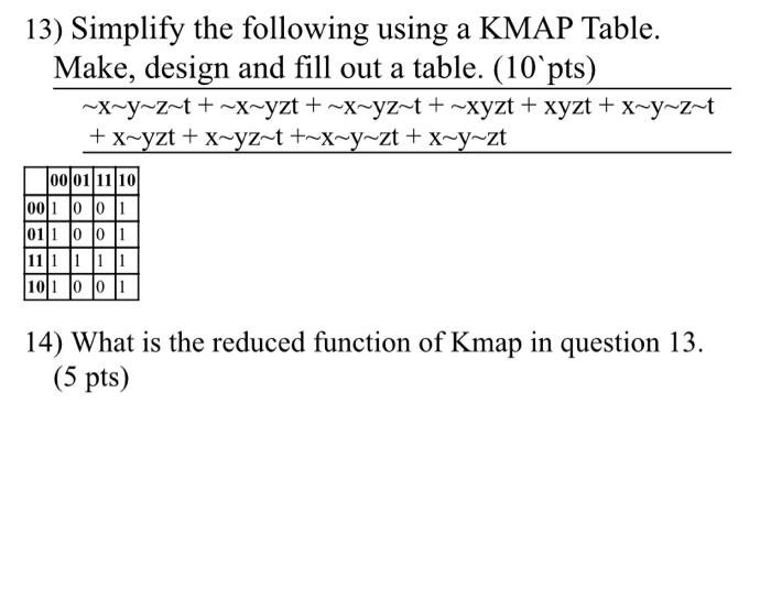 Solved 13) Simplify the following using a KMAP Table. Make, | Chegg.com