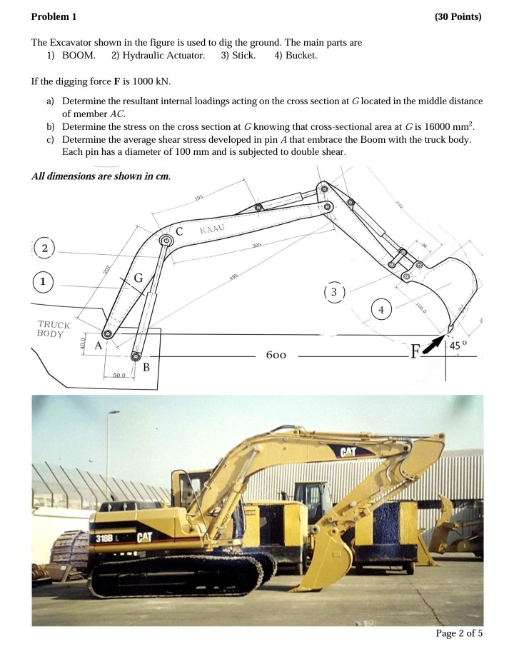 Solved Problem 1 (30 Points) The Excavator shown in the | Chegg.com