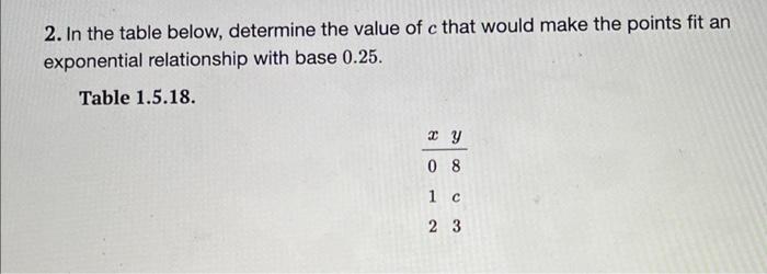 Solved 2. In the table below, determine the value of c that | Chegg.com