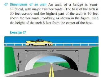 Solved 47 Dimensions of an arch An arch of a bridge is | Chegg.com